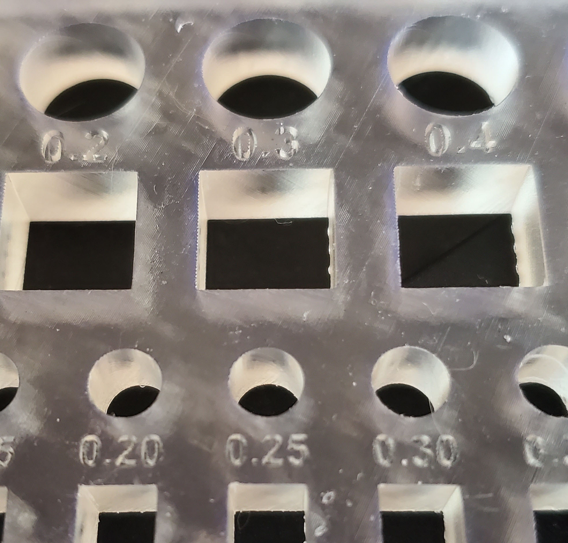 The Fit Testing Block